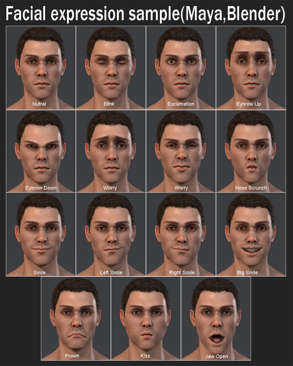 Male Base Three Rig Pack - 3D Model by Pradipta