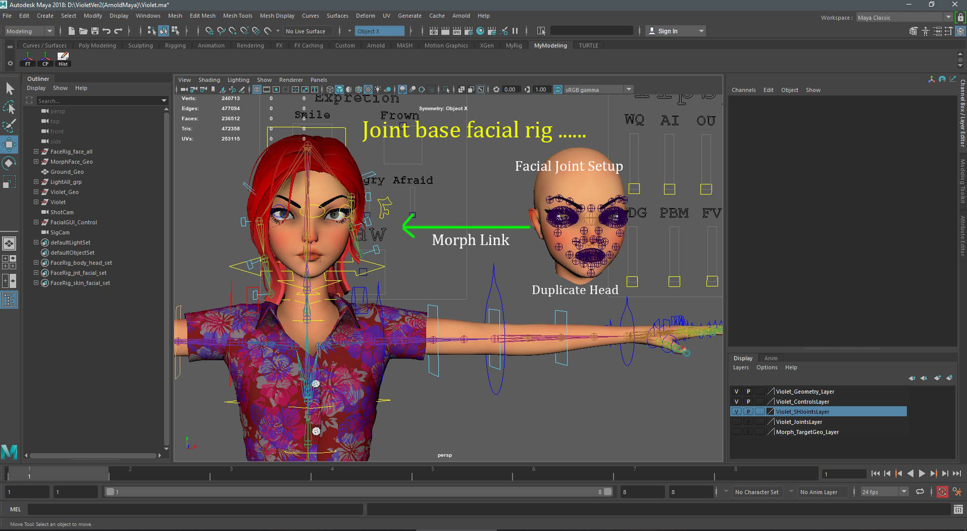 Violet Cartoon Rig V2 - 3D Model by Pradipta