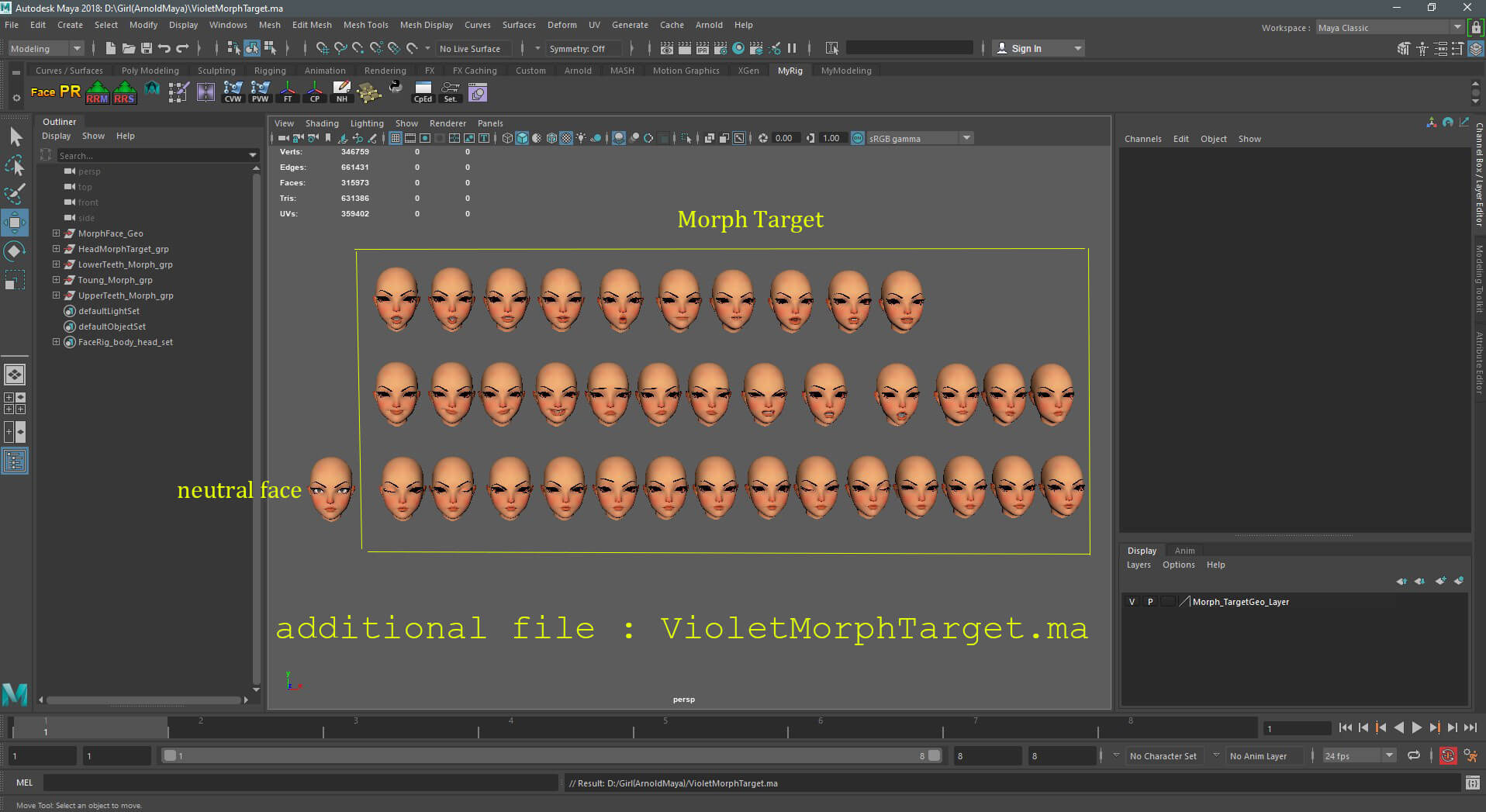 Violet Cartoon Rig V2 - 3D Model by Pradipta