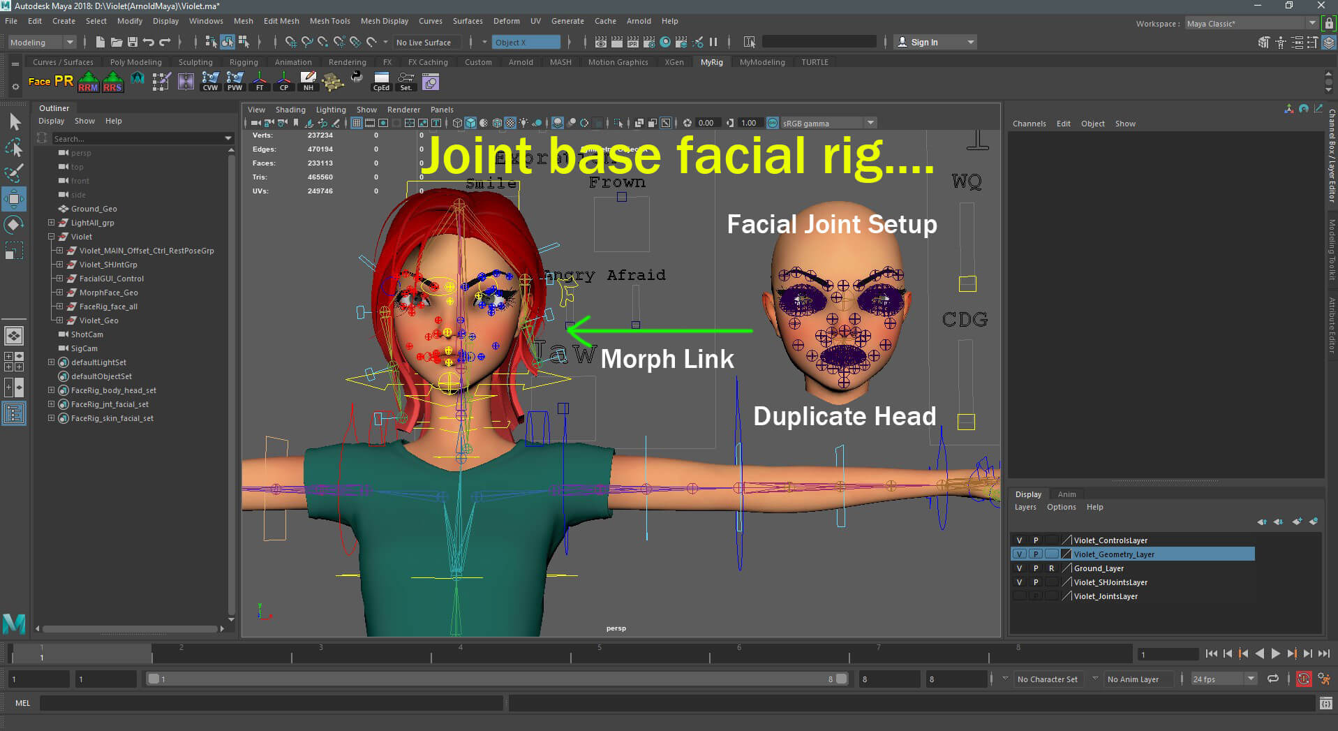 Violet Cartoon Rig V3 - 3D Model by Pradipta