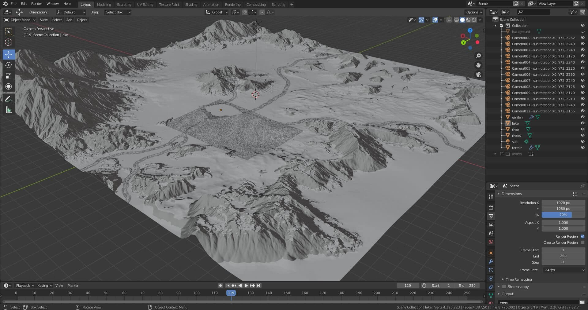 Biomes - The Garden 3D Model by raffyraffy