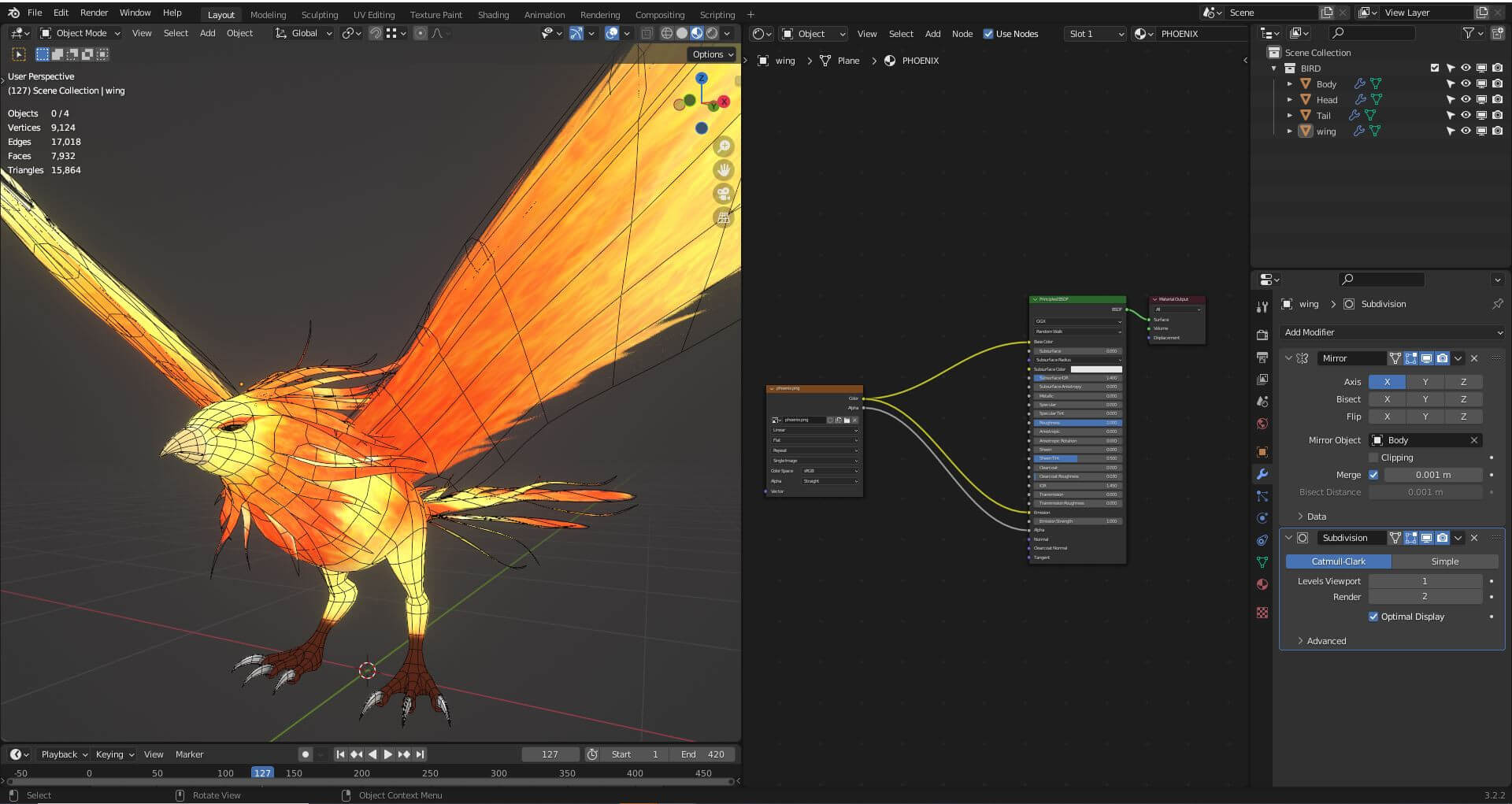 Anime Phoenix - 3D Model by RYANMAICOL