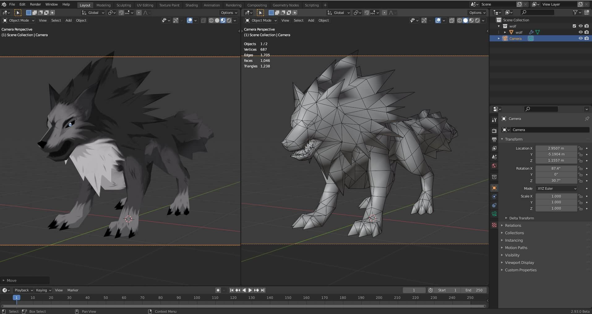Anime Wolf - 3D Model by RYANMAICOL