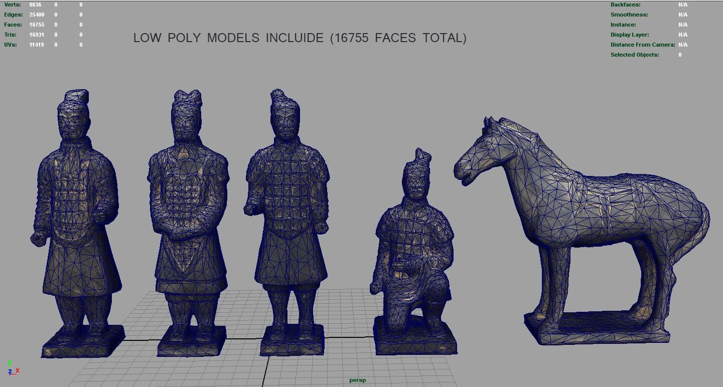Terracotta Warriors Collection Pack - 3D Model by sanchiesp