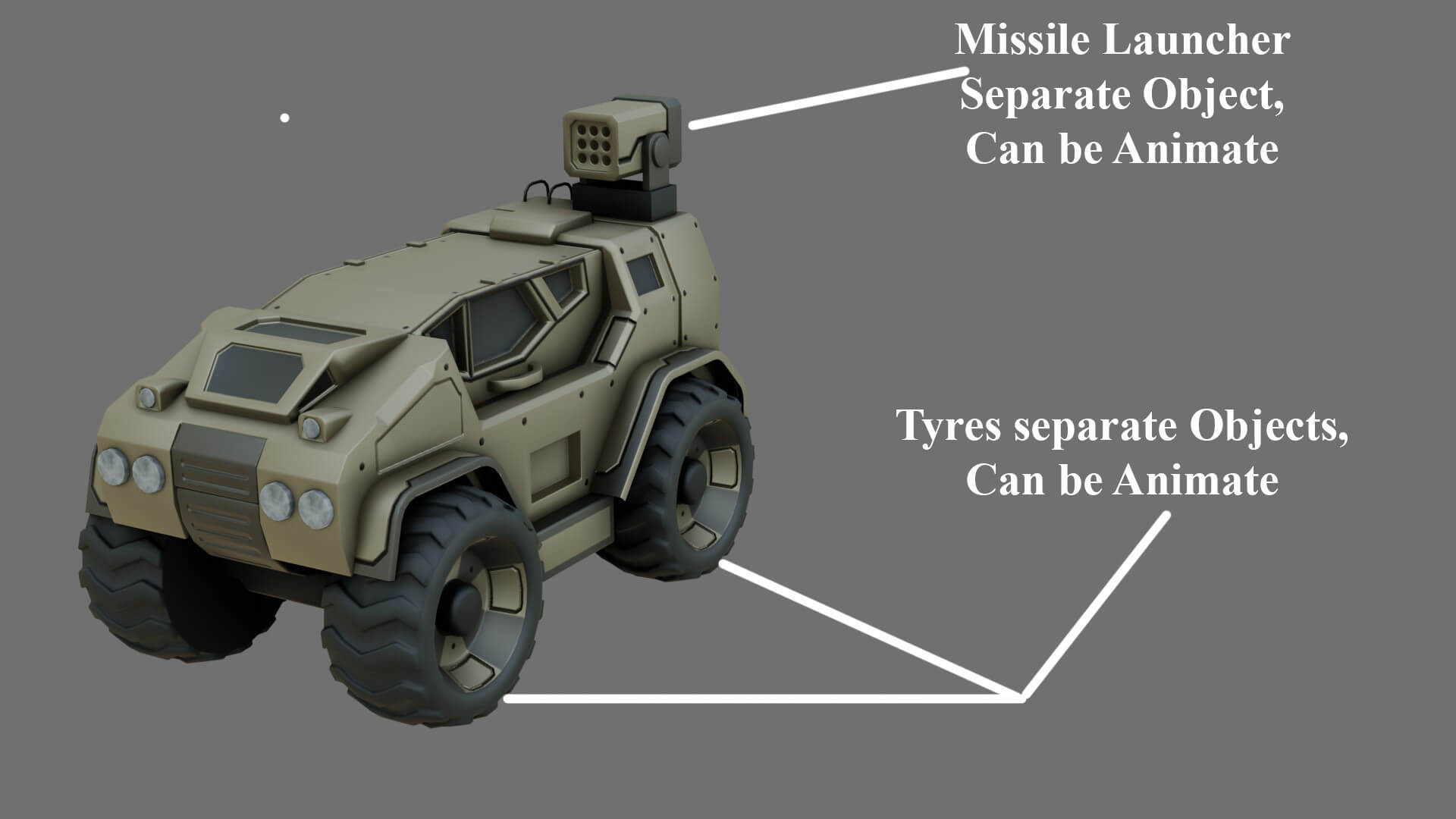 Sci-Fi Military Vehicle 3D Model by sathak