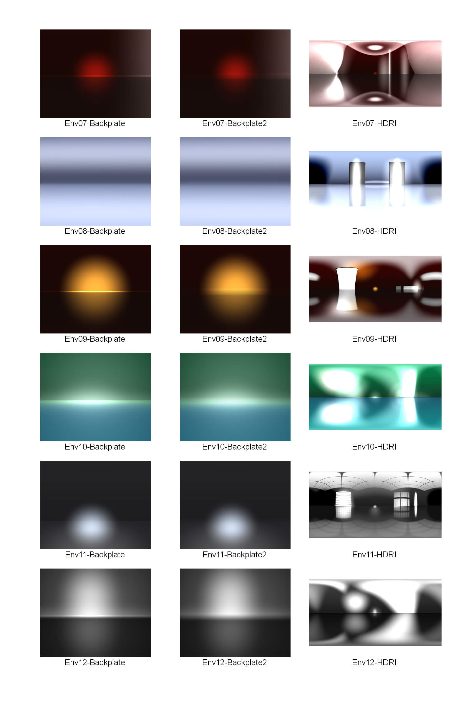 Dosch HDRI - Product Environments V2 HDR Image by sebastiandosch