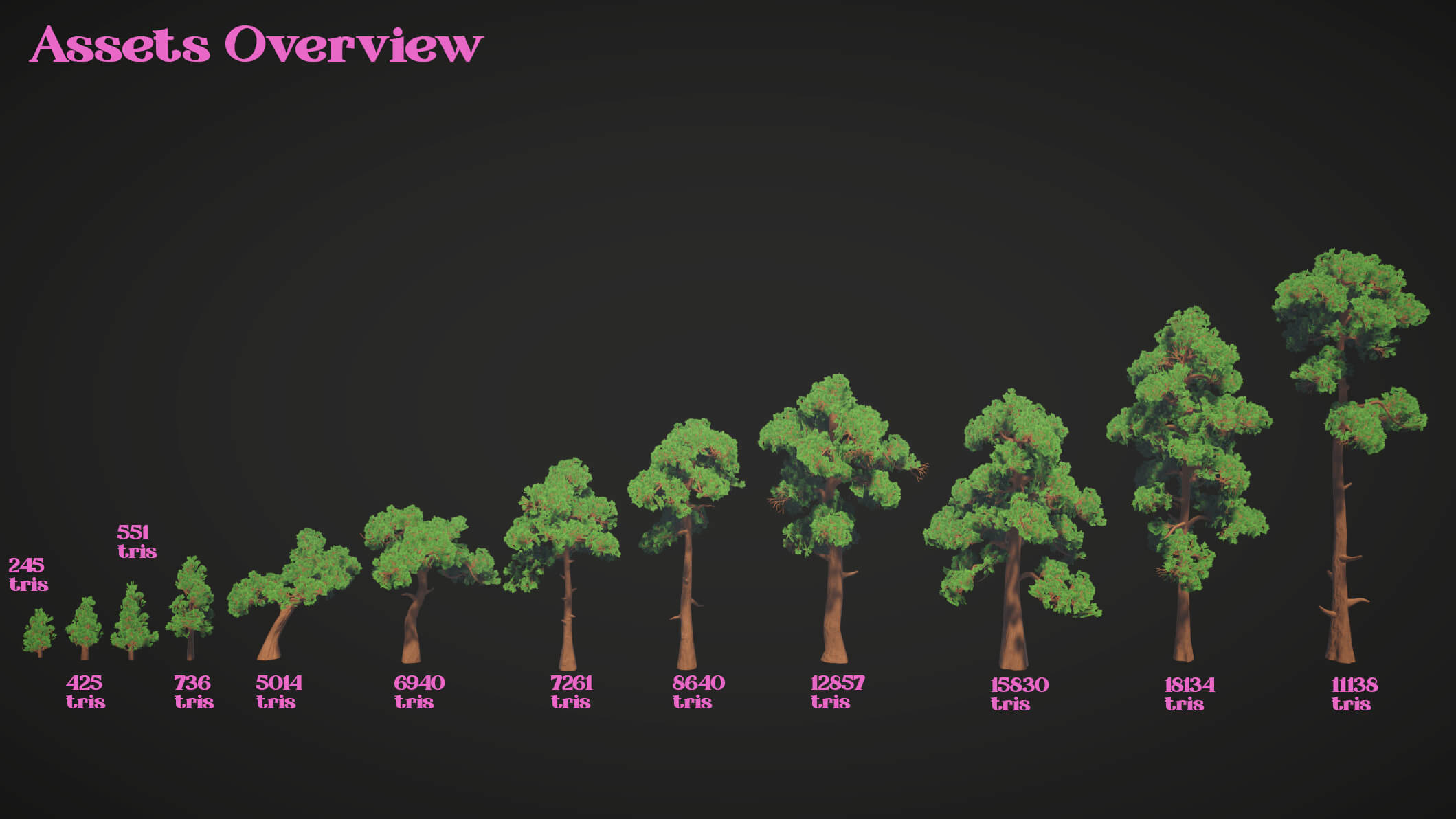 Simple Pines Pack - 3D Model by seriouscat