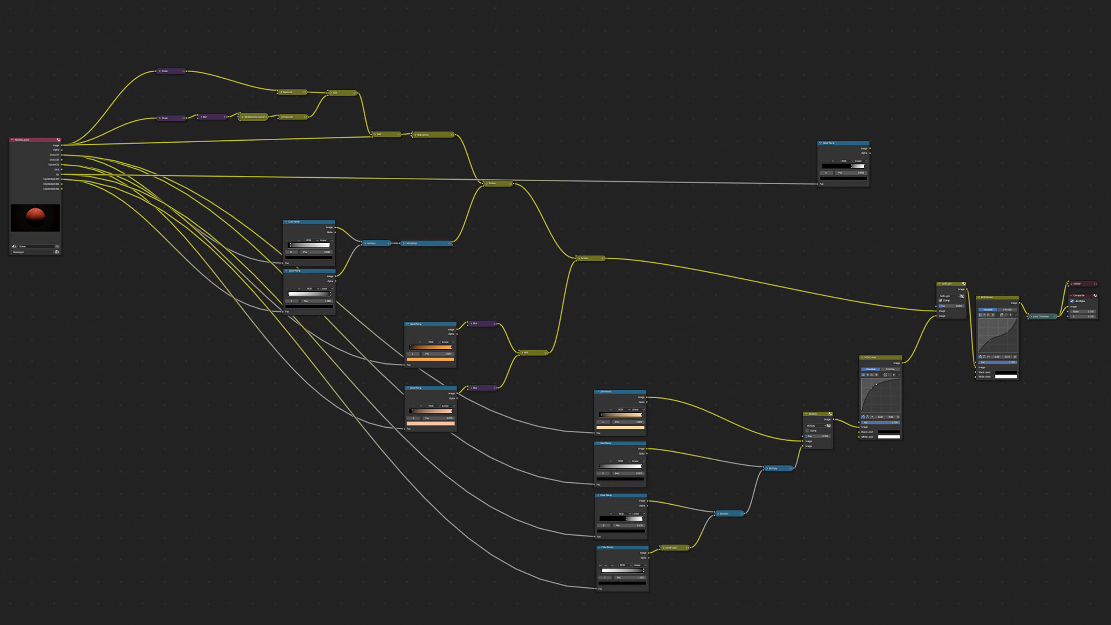 Mythosia 3D Gas Giant Planet Model 3D Render by sfdemir