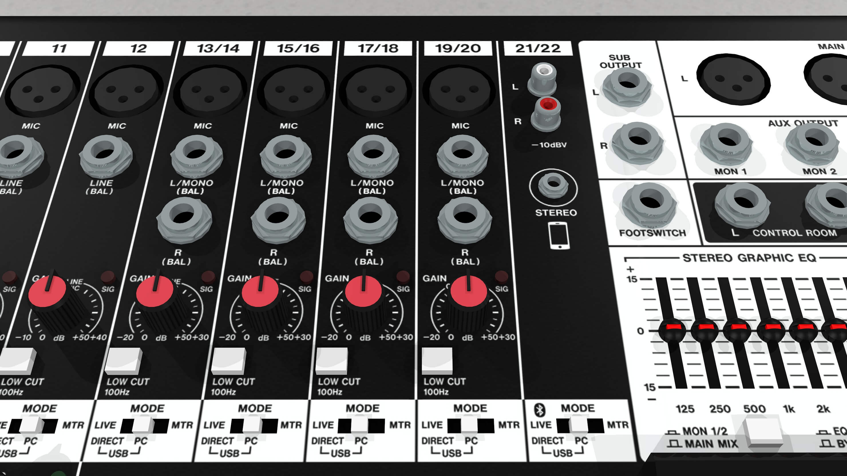 Mixing Board - Live Mixer 3D Model by SpiritSwitchboard