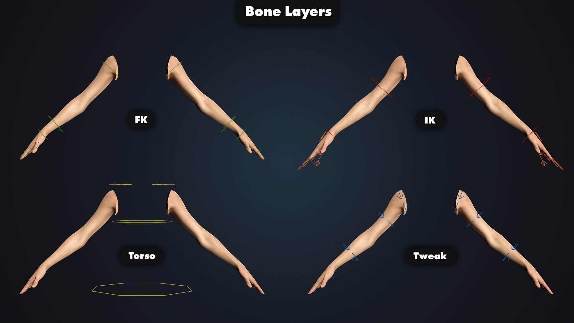 Realistic Neutral Arms - Real-time Edition 3D Model by TheCatEmpire