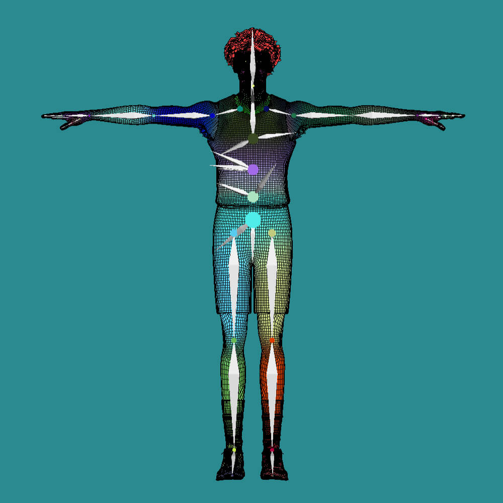 T-Pose Rigged Max Christie Los Angeles Lakers 23 3D Model by tranduyhieu