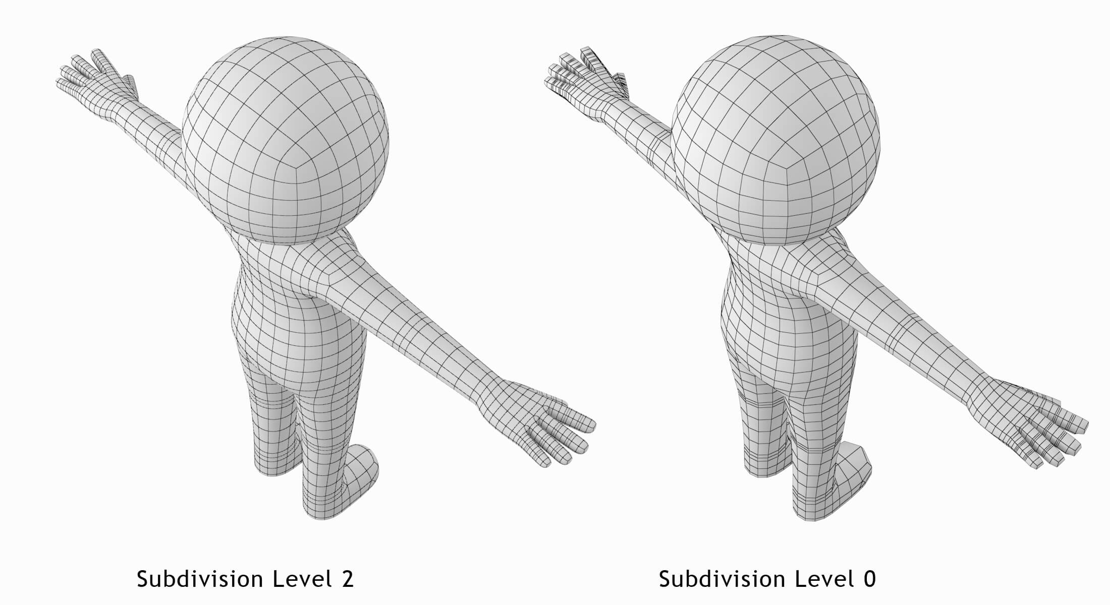 Adult Stickman 180cm Cat Rig - 3D Model by Valerii-Kaliuzhnyi