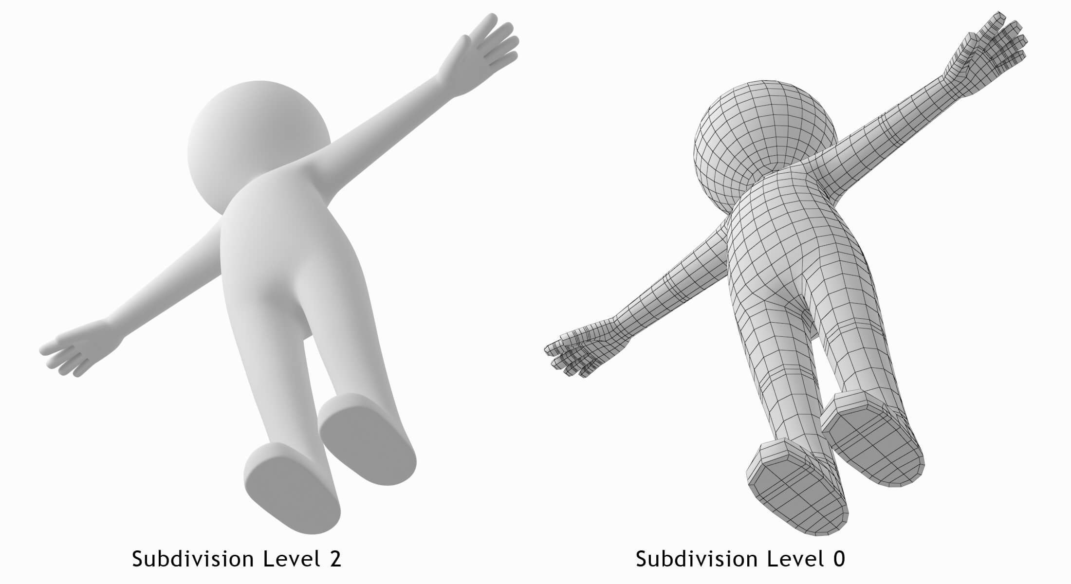 Adult Stickman 180cm Cat Rig - 3D Model by Valerii-Kaliuzhnyi