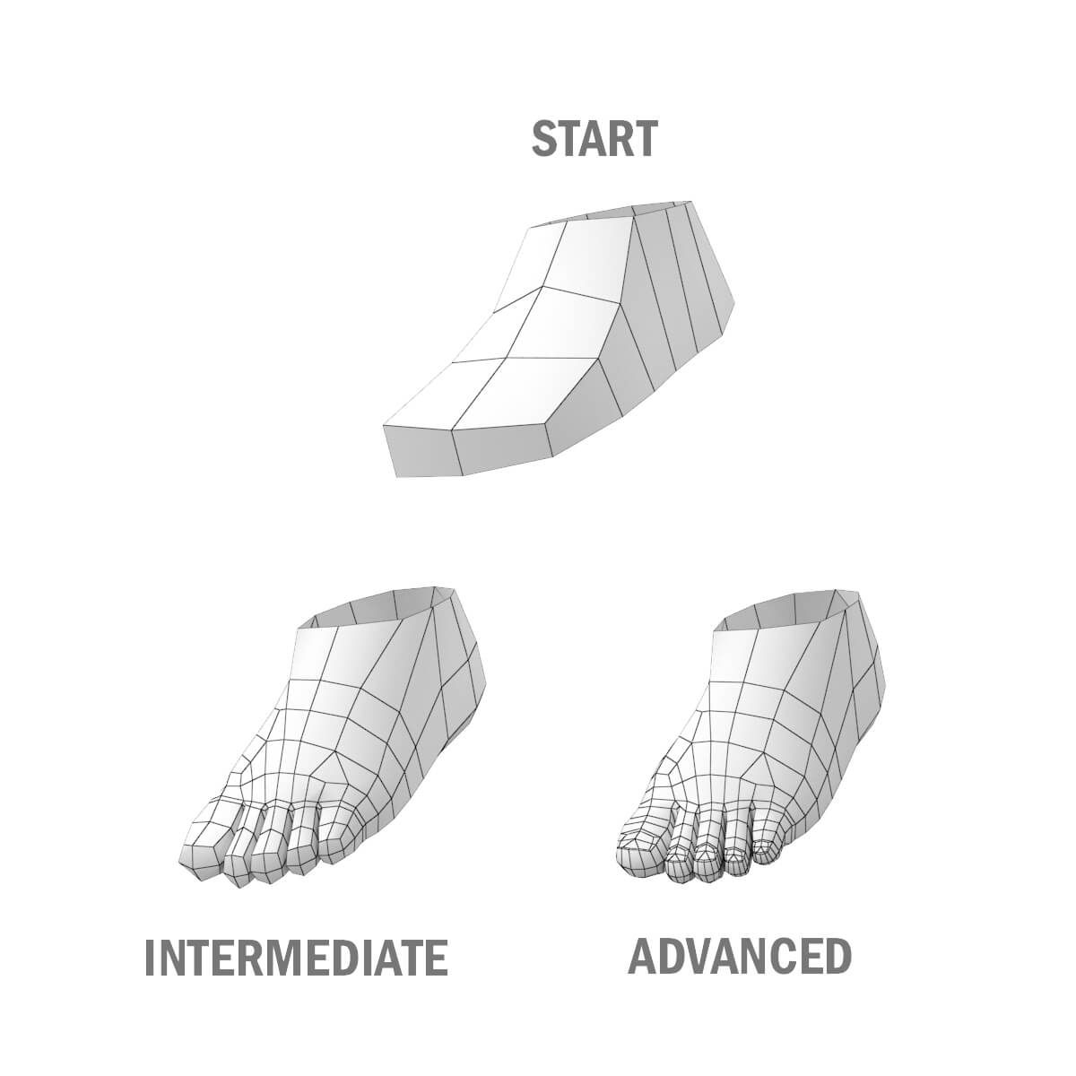Hero Male in Rest Pose in 3 Topologies - 3D Model by Valerii-Kaliuzhnyi