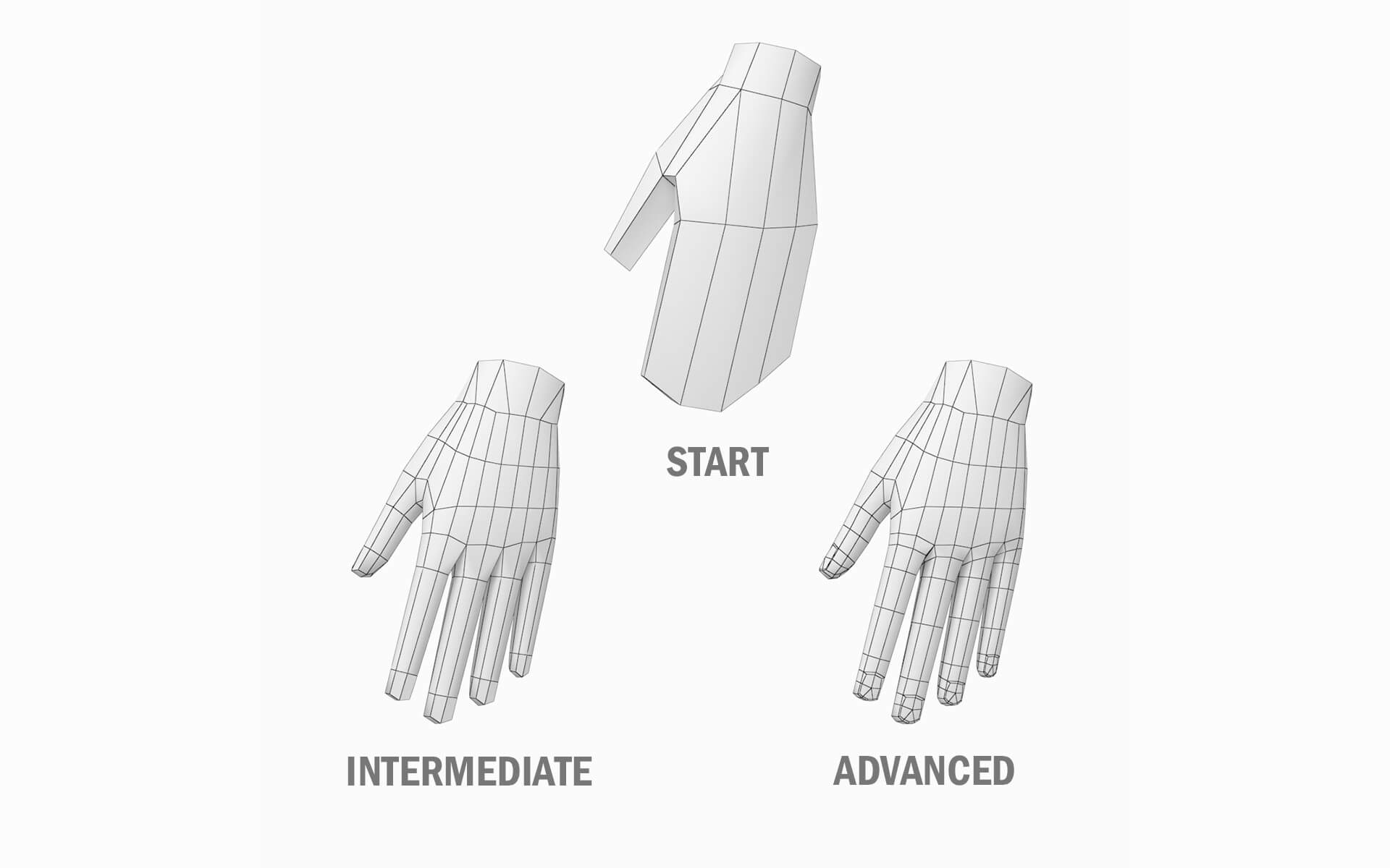 Natural Female and Male Base Mesh in A-Pose Bundle 3D Model by Valerii ...