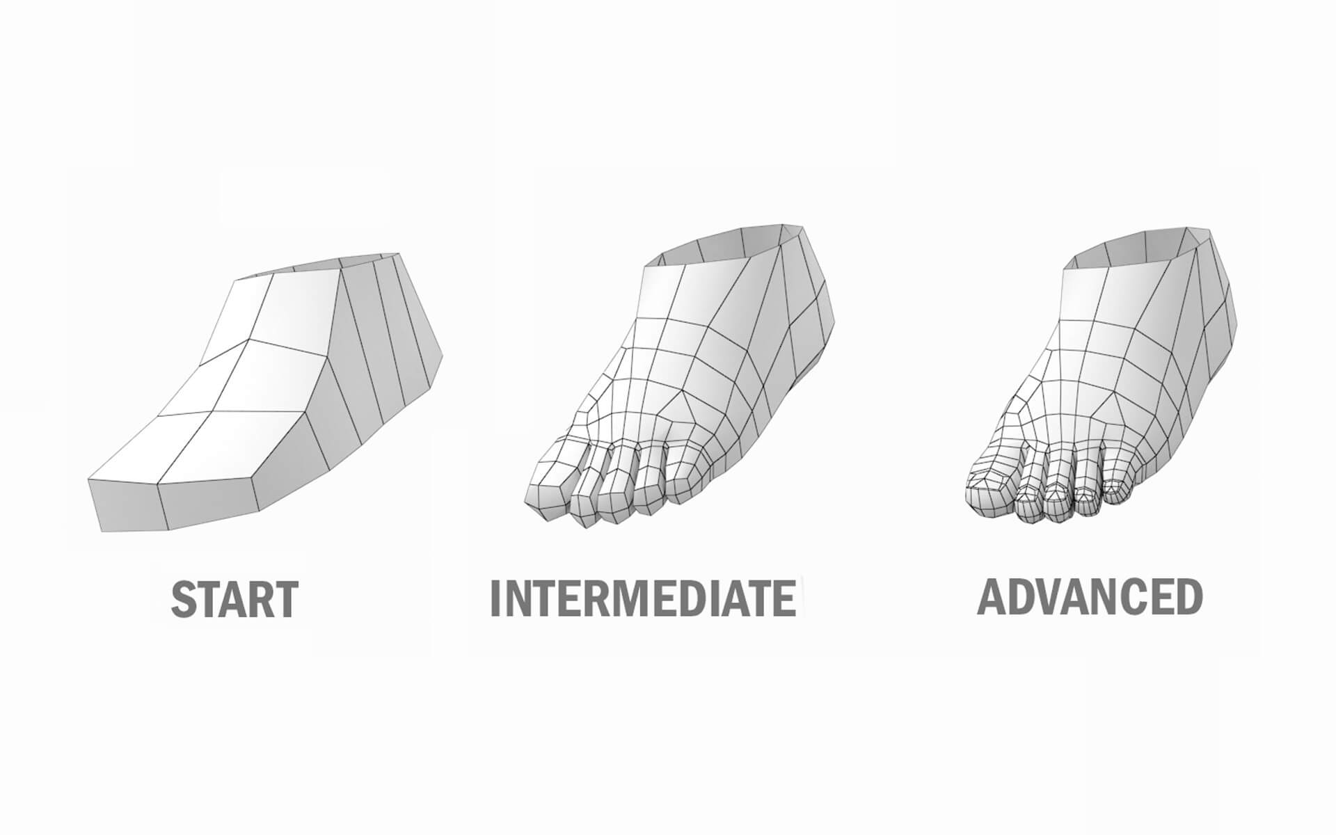Natural Male In Rest Pose Base Mesh 3d Model By Valerii Kaliuzhnyi