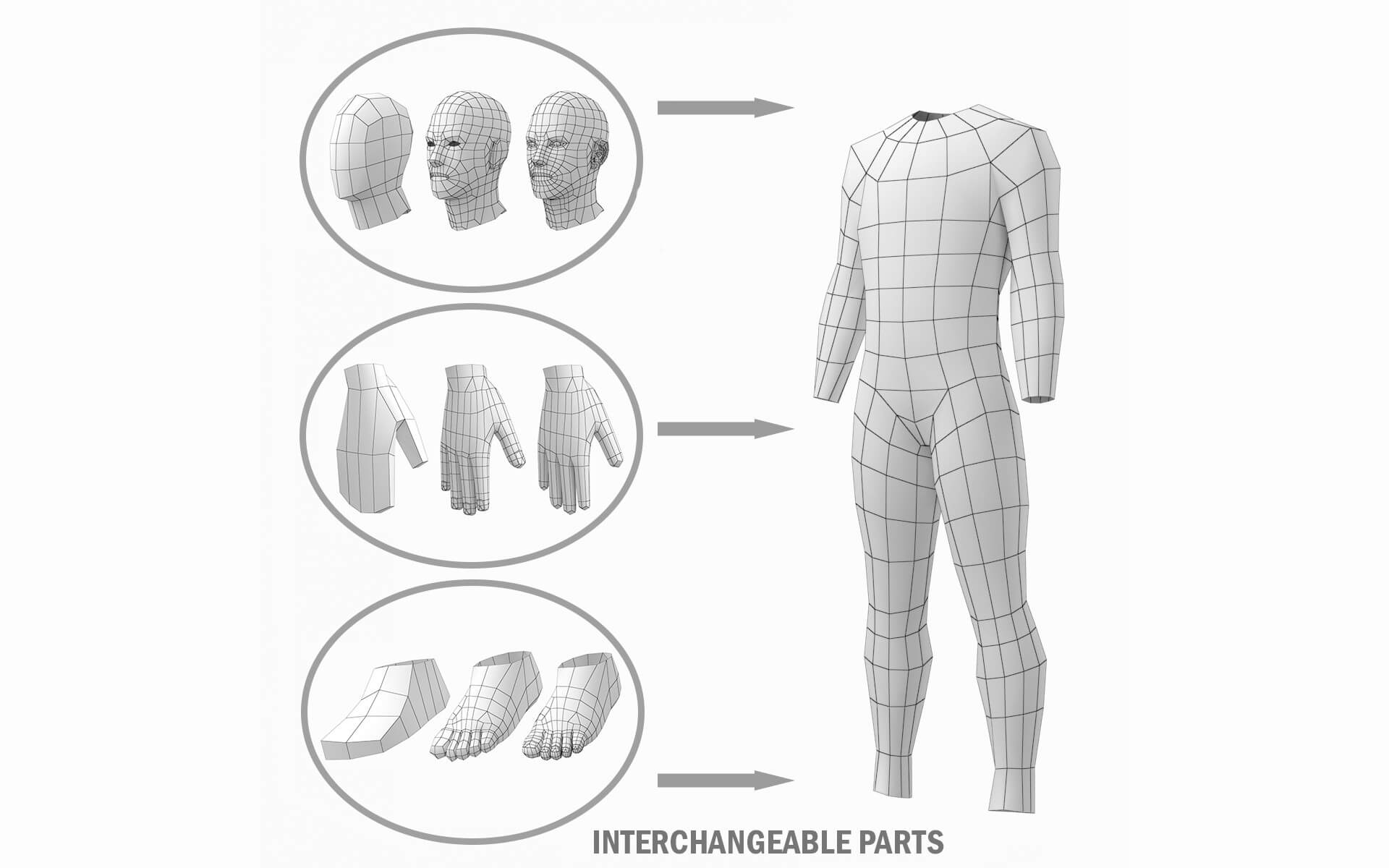 Natural Male In Rest Pose Base Mesh 3d Model By Valerii Kaliuzhnyi