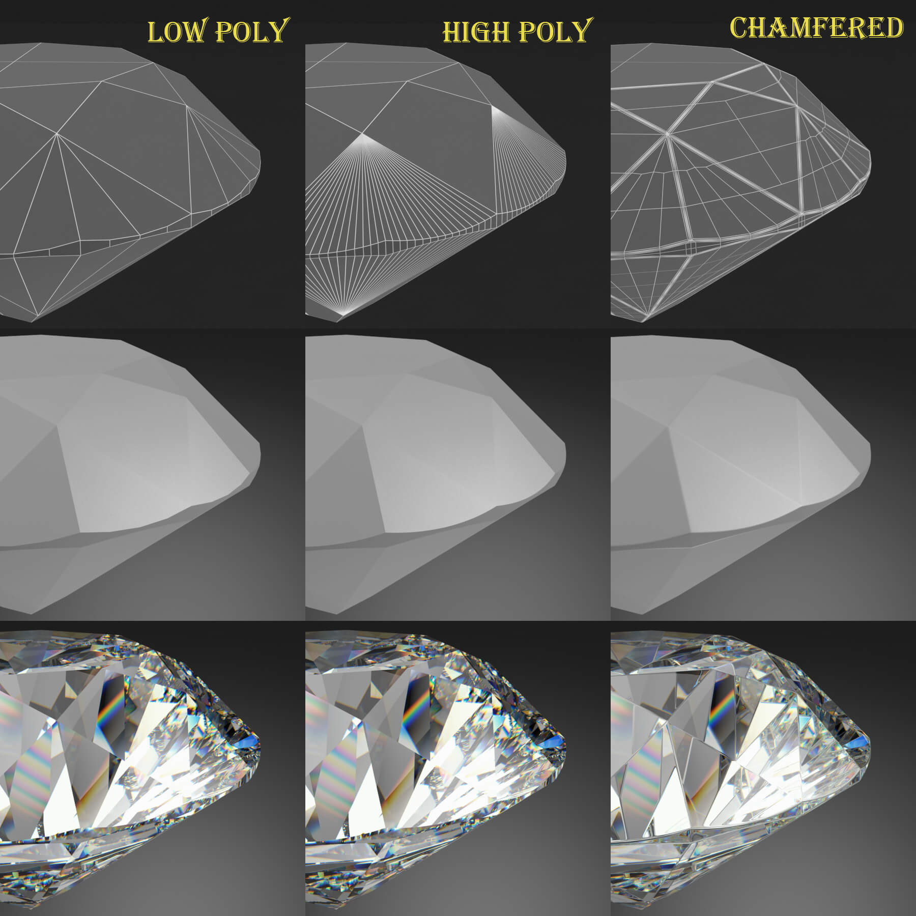 Round Diamond Brilliant Faceting IDEAL Cut - 3D Model by Valerii-Kaliuzhnyi