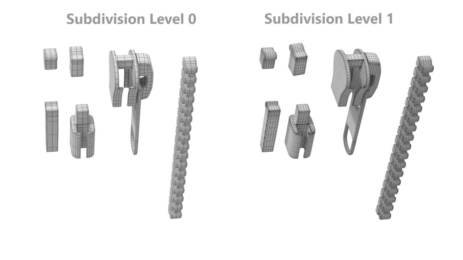 Zip Fastener for Outerwear With 5cm Teeth Rows - 3D Model by Valerii ...