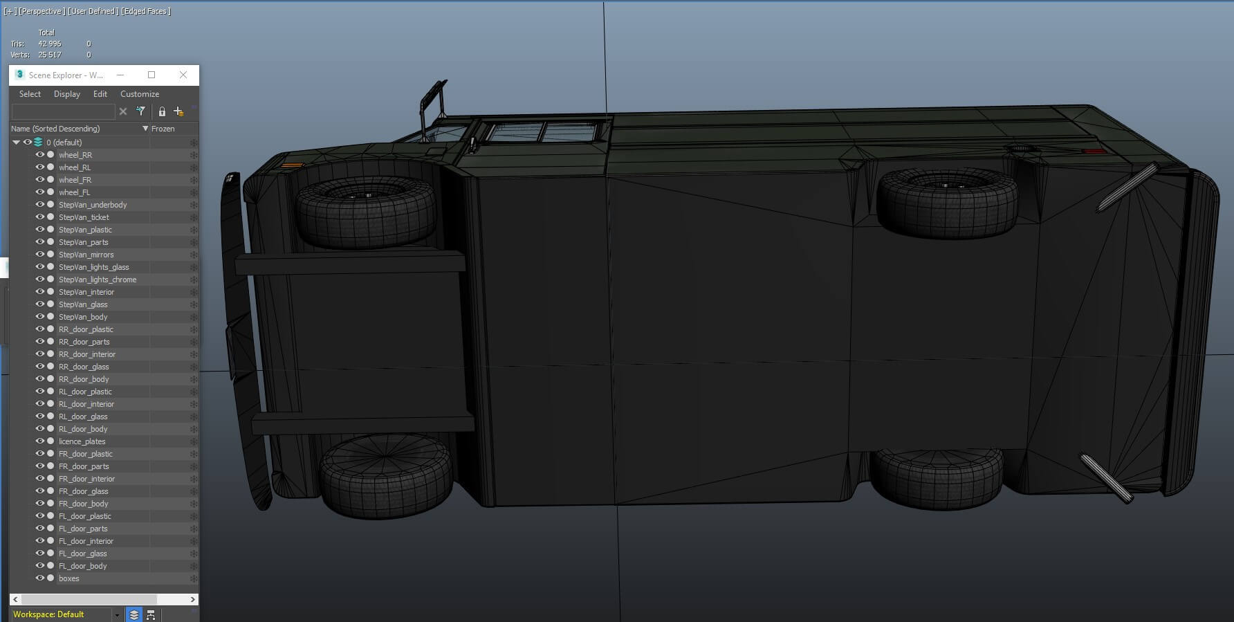 Vintage Industrial Boxvan - 3D Model by Veaceslav Condraciuc