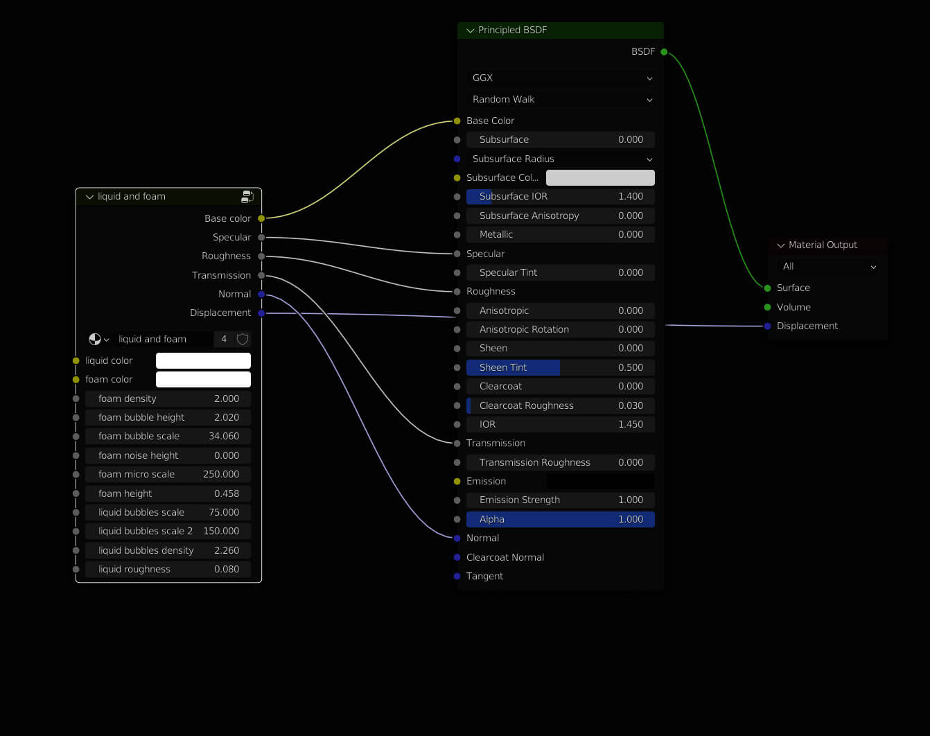 Drinks and Foam Shader by vixcosmen