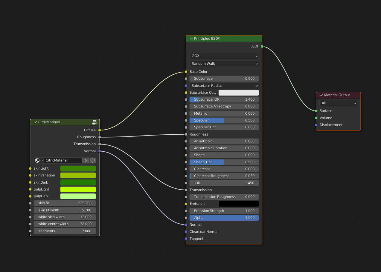 Fresh Citric Shader by vixcosmen
