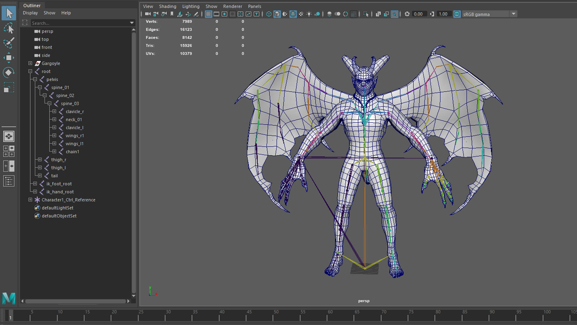 Gargoyle 2 Low Poly - 3D Model by Wernerkurt