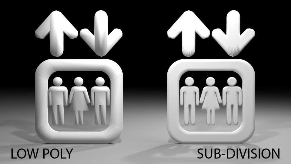 Elevator Sign - 3D Model by Xtreme Studio